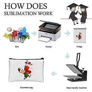 12 Pcs Sublimation Blanks Makeup Bag, Sublimation Blanks Products Cosmetic Bag Heat Transfer Zipper Polyester Pencil Bag for Women Travel Graduation Season Gift