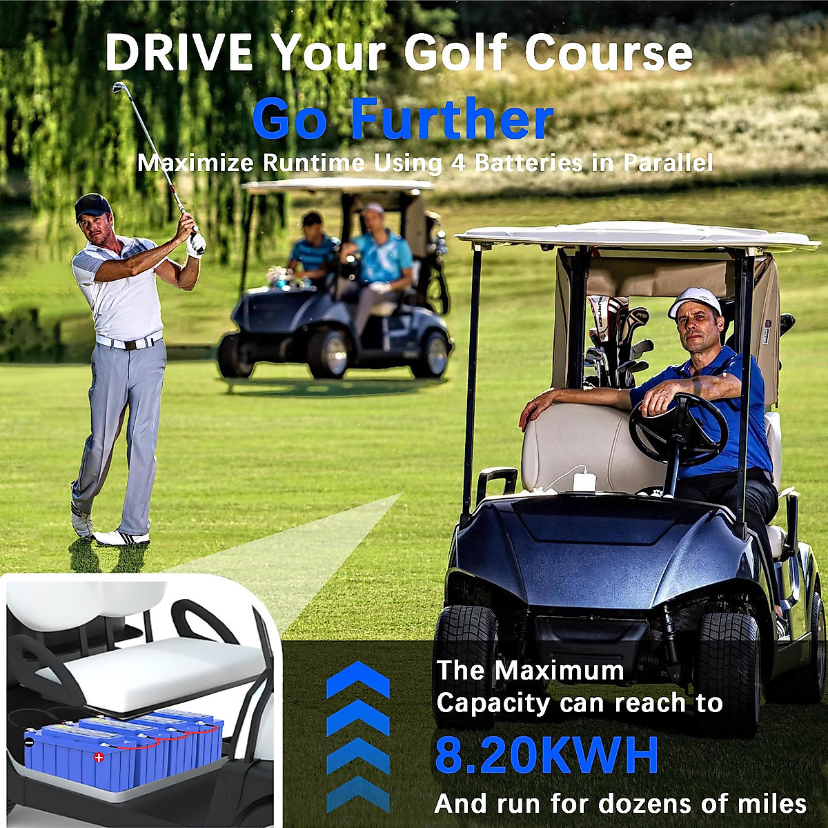 OCELL [2-3 Days Delivery 48V 40Ah LiFePO4 Lithium Deep Cycle Battery 10 Years Lifespan + 58.4V 5A Charger, 4096W Power Rechargeable Battery for Golf Cart, Club Car, Summer Off-Grid Outages, RV, Boat