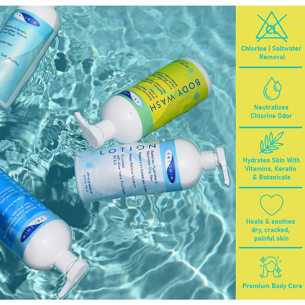 TRISWIM Chlorine Removal Body Wash 32 Fl Oz | After Swim Care | Moisturizing Chlorine Body Soap For Swimmers And Athletes