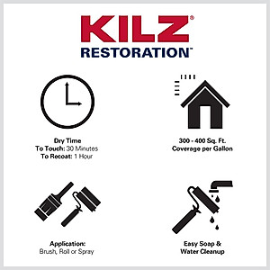 KILZ Restoration Primer, Interior, 5 Gallon