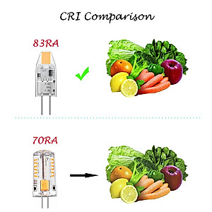 YUIIP No Flicker Led G4 Bulb Bi-Pin Base 2700K Warm White Light Bulb, Dustproof 12v 10W Halogen Replacement (2rd Generation Shockproof AC/DC Lamp) for Landscape RV 10 Pack