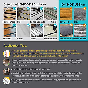 LifeGrip Anti Slip Traction Tape, 4 Inch x 30 Foot, Best Grip, Friction, Abrasive Adhesive for Stairs, Tread Step, Indoor, Outdoor, Caution Yellow/Black