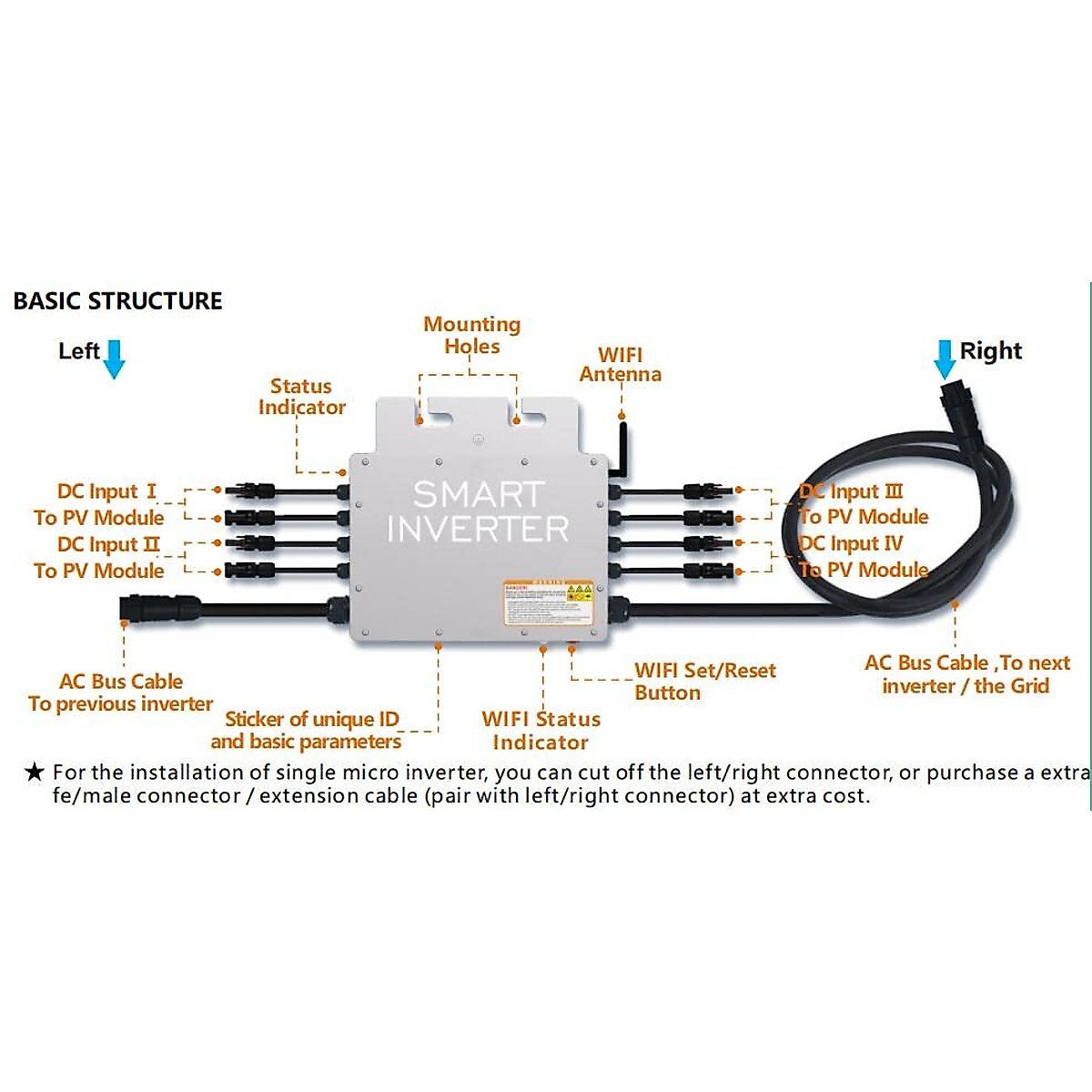 Y&H 1200W Grid Tie Micro Inverter with WiFi Communication Waterproof MPPT Stackable DC30-60V Solar Input AC110V 220V Auto Pure Sine Wave Output for 30V 36V PV Panel