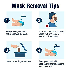 WECARE Disposable Face Mask Individually Wrapped - 50 Pack, Assorted Earth Tone Print Masks - 3 Ply