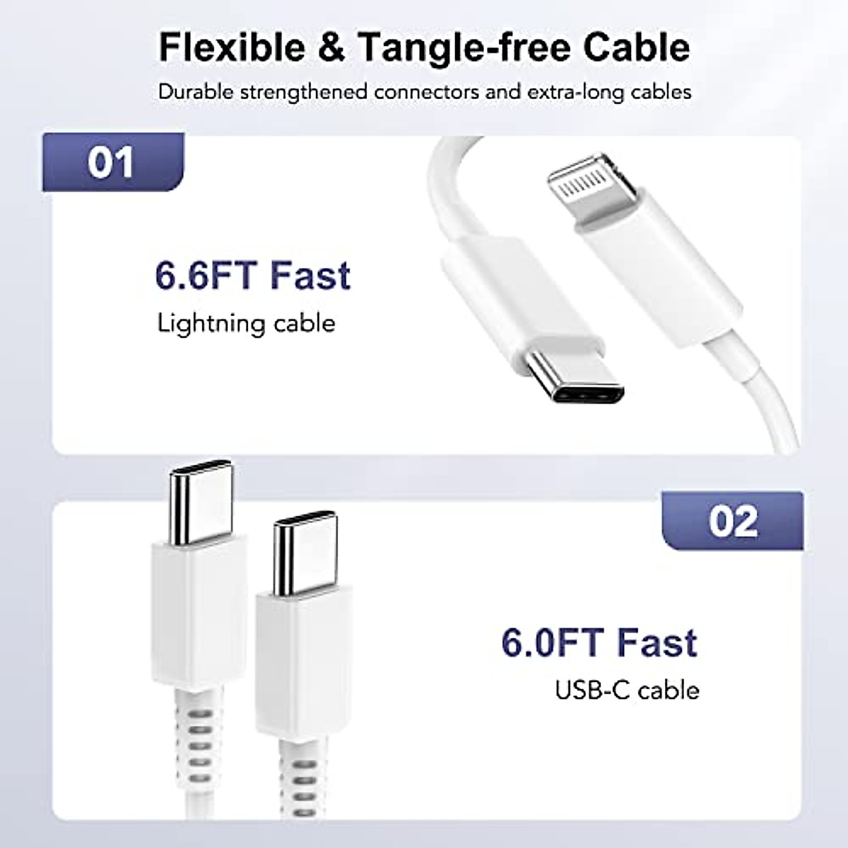 【2023 New】 40W USB-C Wall Charger, [MFI Certified] Dual Port 20W PD 3.0 USB Type C Fast Charging Block Plug Adapter with 2X6FT Charging Cable for iPhone 14 13 12 11 Pro Max, iPad Pro, Samsung Galaxy