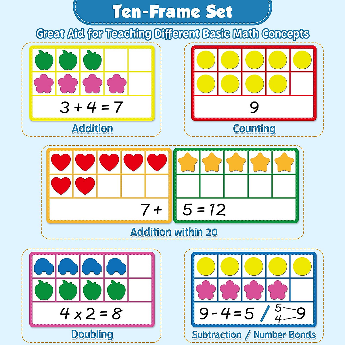 Torlam Magnetic Ten Frame Set, Math Games for Kids Math Manipulatives Elementary Kindergarten Preschool Classroom Must Haves, Math Counters Toddler Learning Toys Game for Homeschool Special Education