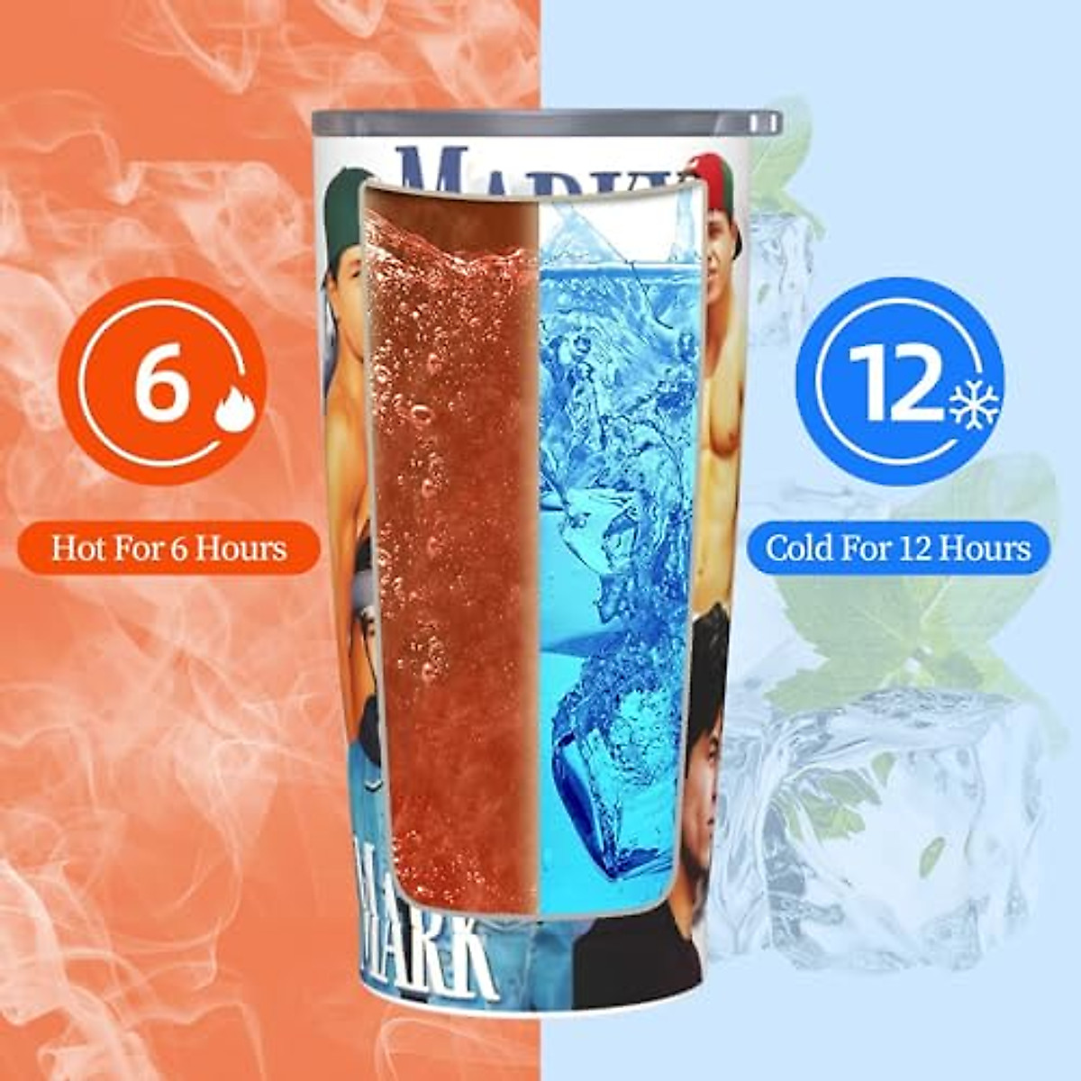 OAEWRE Mark Actors Wahlberg Stainless Steel Mug Insulated Tumbler Coffee Mugs with Lids and Straw Double Wall Vacuum Cup 20oz