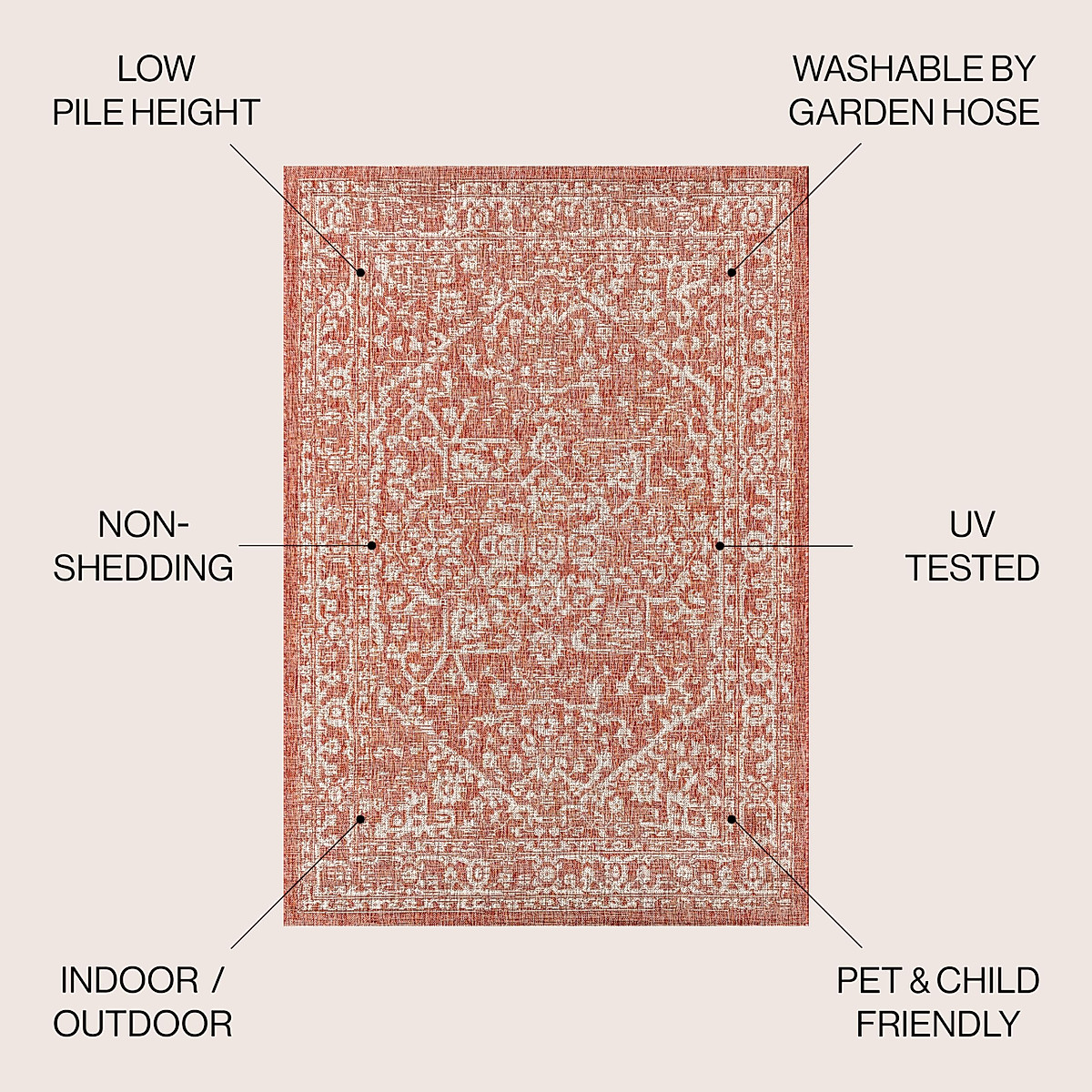 JONATHAN Y SMB104A-8 Malta Bohemian Medallion Textured Weave Indoor Outdoor Area r.u.g, Coastal, Traditional, Transitional Easy, Bedroom,Kitchen,Backyard,Patio,Non Shedding, Red/Taupe, 8 X 10