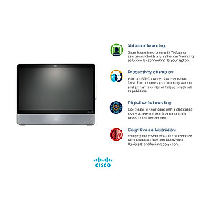 Cisco Webex Desk Pro with 27-inch 4K Screen, 12 MP Video Camera, Noise Canceling Mic, USB-C Docking Connection, 90-Day Limited Liability Warranty (CS-DESKPRO-K9) (Renewed)