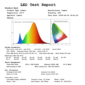 Chinnor E11 Led Bulb 75w 100w Equivalent Dimmable,Daylight 6000K,T3 T4 JDE11 Mini Candelabra Base 110V 120V 130V 100W Halogen Replacement, Pack of 2
