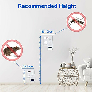 Piyjrrf Ultrasonic Repeller & Insect Repeller,6 Pack Electronic Pest Repellent Plug in Indoor for Spider,Mosquito, Mouse, Cockroaches, Rats, Bugs.