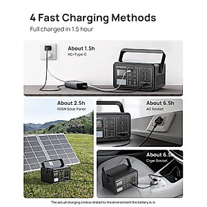AFERIY Portable Power Station, 224Wh Solar Generator with AC Outlets / 8 Output Ports for Home Backup, Emergency, Outdoor Camping