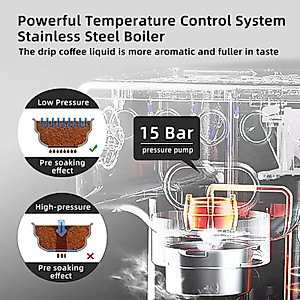 Trustmade Premium Espresso Machine Coffee Maker with Milk Frother, Coffee Grinder, Commercial Coffee Maker Automatic Stainless Steel, Removable Parts for Easy Cleaning，15 Bar