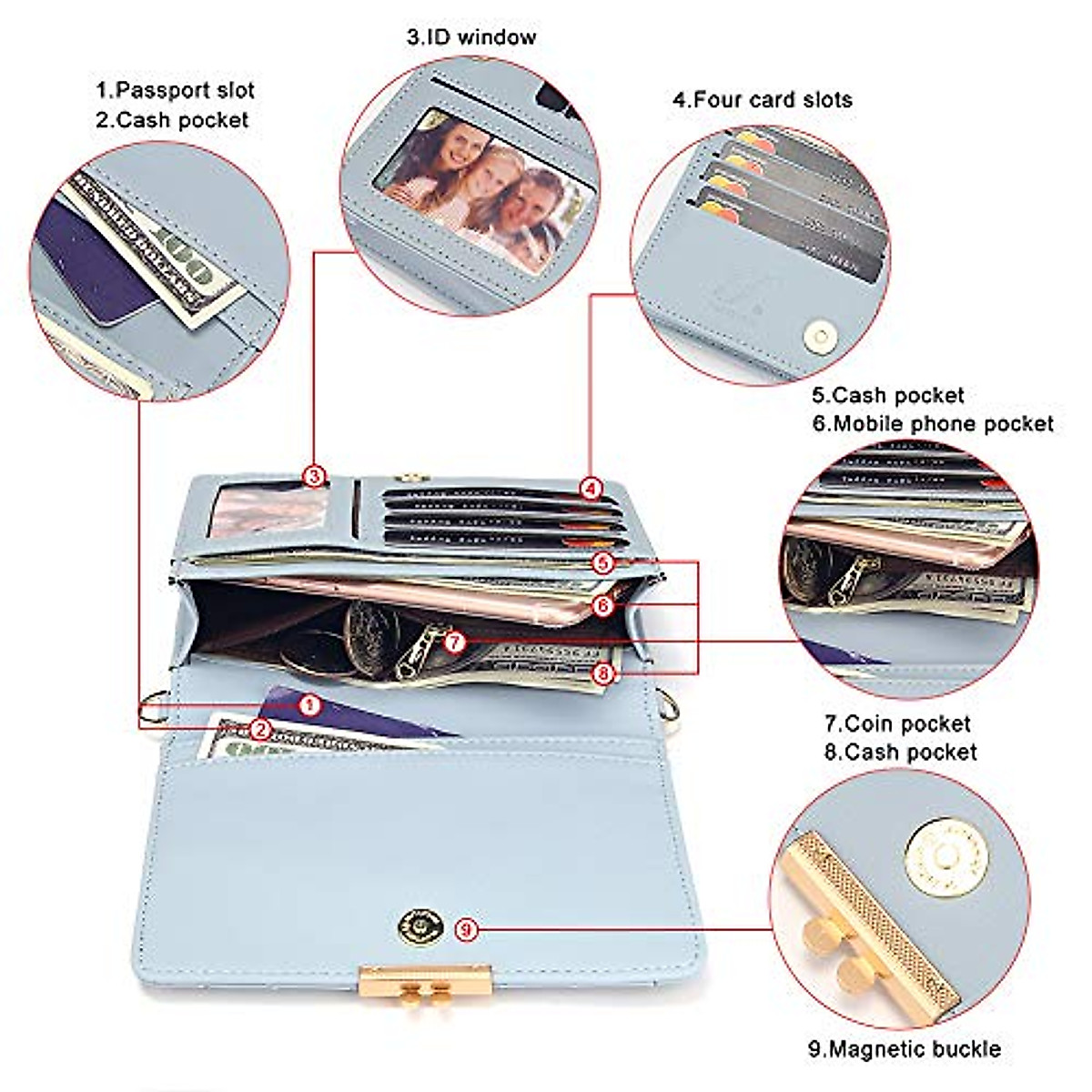 KUKOO Small Crossbody Bag for Women Cell Phone Purse Wallet Clutch Handbag with Credit Card Slots