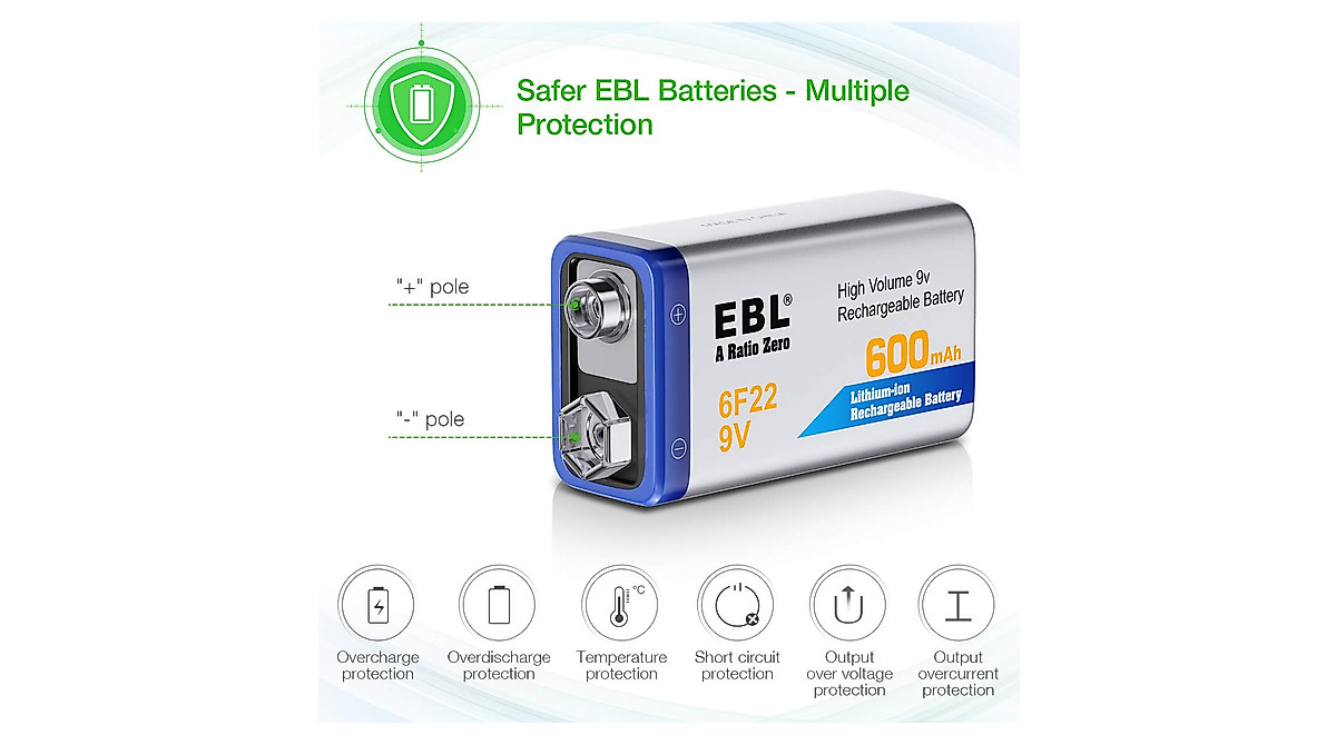 EBL 9V Li-ion Rechargeable Batteries & Smart Charger - 2 Pack