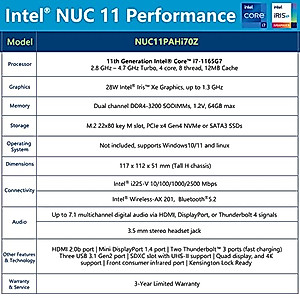 Intel NUC 11 NUC11PAHi70Z Mini PC Barebone Kit, Core i7-1165G7 4-Core, 2.8 GHz–4.7 GHz Turbo, 28W Intel Iris Xe Graphics, iFi 6, BT 5.0 Thunderbolt 3, 8K & Quadruple Monitor Capable (No RAM+SSD+OS)