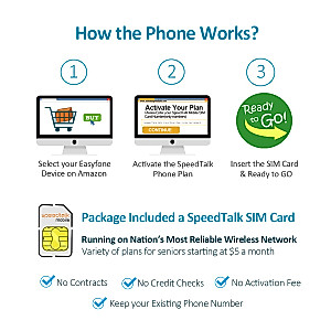 Easyfone T300 4G Unlocked Big Button Flip Cell Phone for Seniors, Clear & Loud Sound and Hearing aid Compatible, SOS Button, SIM Card Included, Big Battery with a Charging Dock, FCC Certified (Red)