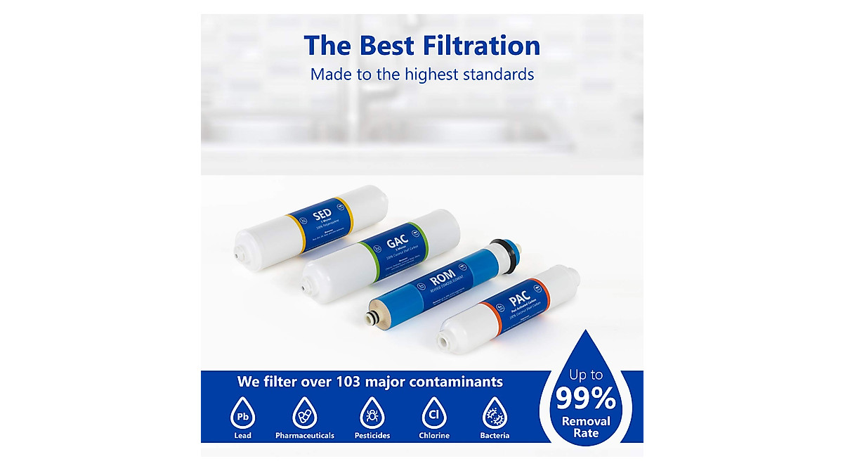 Express Water Countertop RO System - 4 Filter Replacement