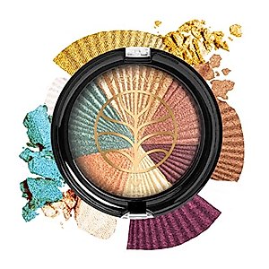 wet n wild Color Icon Eyeshadow Zodiac Collection ~ Earth