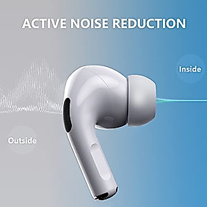 SIXFU 4 Size Ear Tips Compatible with AirPods Pro/AirPod Pro 2 Earbud Tip with AirPods Cleaner, Replacement Tips with Active Noise Reduction Hole (XS/S/M/L)