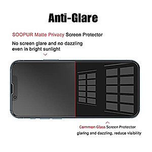 SOOPUR 2-Pack Matte Privacy Screen Protector For iPhone 13 Pro Max/iPhone 14 Plus, Anti-Glare Anti-Spy Scratch Resistant Tempered Glass Film, Rounded Edge Full Coverage, Smooth & Sensitive Touch