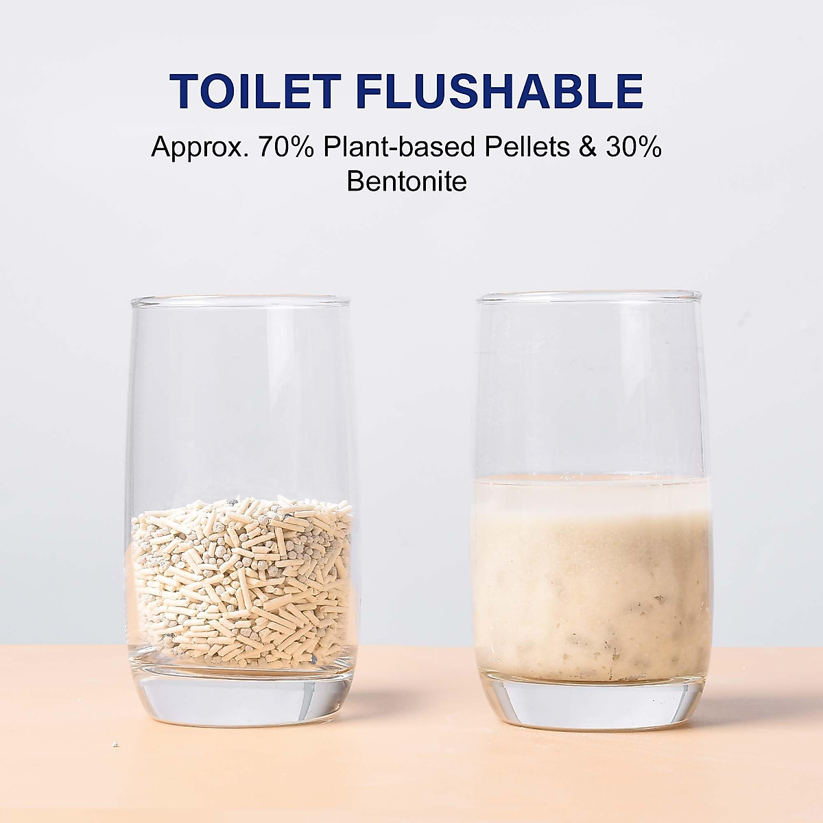 HONEY CARE Petrichor Mix Cat Litter I Tofu Cat Litter I Nature Plant-Based Pellets and Bentonite Sustainable Cat Litter I Low-Dust Qucik Clumping Superior Odor Control, 6 Lbs