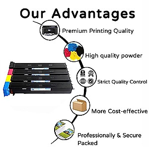 RIOMAN TN711 Toner Cartridge Compatible Replacement for Konica Minolta TN711 to Use with Bizhub C654 C754 Toner Printer Cyan