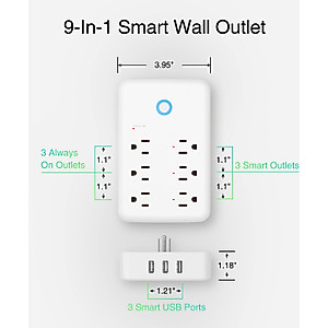 GHome Smart Plug Outlet Extender, Surge Protector with 3 Individually Controlled Smart Outlets and 3 Smart USB Ports, Works with Alexa Google Home, Wall Adapter Plug for APP Control,15A/1800W
