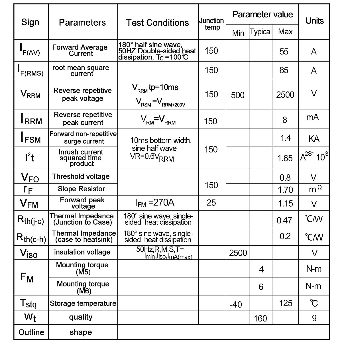 LCLCTC 12V 1 Way Diodes MD 55A(50Amp)-16;to Prevent Backfeed;Use Voltage Range:AC < 400VAC ;DC 3-1000V;Used in photovoltaics, Solar Energy, Solar Panels 24V 48V Solar Diode Anti-Reverse