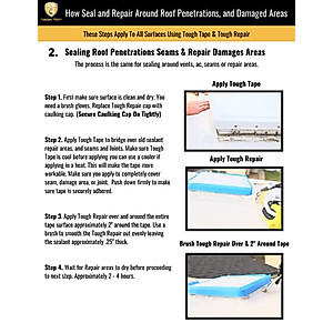Tough Tech Coatings Roof RV Sealant Coating kit - Permanent RV Roof Waterproofing Kit - for All RVs, and Trailers Surfaces - 200 SQ FT Coverage - 87% Solar Reflective - 4 Gal Kit White