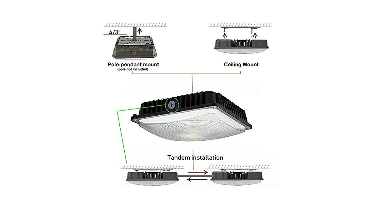 CYLED 100W LED Canopy Light for Outdoor Spaces