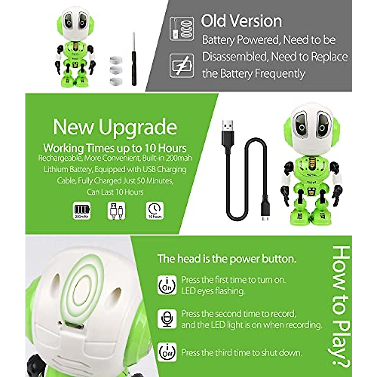 Aubllo Robots for Kids Toys Stocking Stuffers for Boys Girls-2022 Mini Talking Interactive Robots with 10 Hours Working Time USB Charging Led Eye Kids Toys for Boys Girls (Fruit Green)