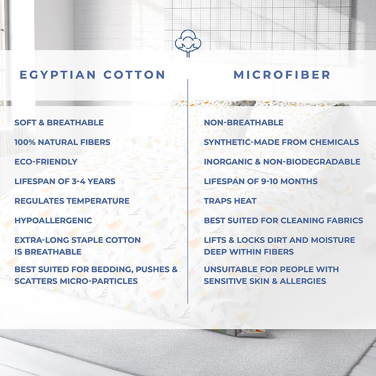 Kotton Culture Printed Duvet Cover 3 Piece 100% Egyptian Cotton Breathable All Season 600 Thread Count with Zipper & Corner Ties Comforter Cover (King, Forest Birds)