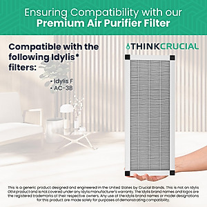 Think Crucial Replacement Air Purifier Filter with HEPA Filters - Compatible with Idylis Part # 560885 Filter - Fits Idylis F, AC-38 Models - Bulk (2 Pack)