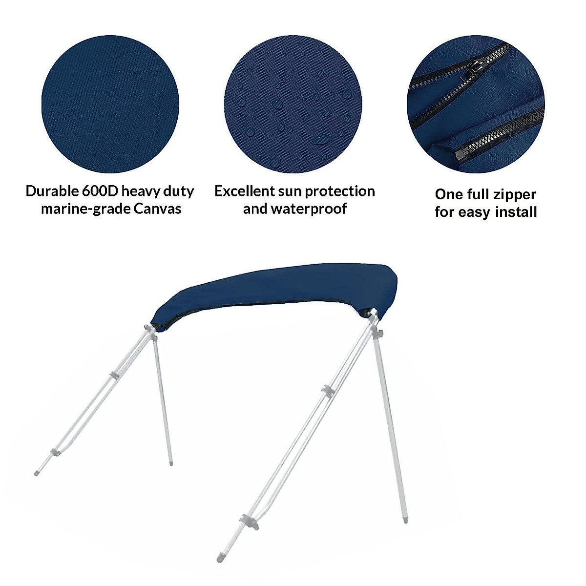 Savvycraft Bimini Top Storage Boot 91"-96" Width Navy Color, Waterproof UV Protection Bimini Top Replacement Boot, Fit Round and Square Tube