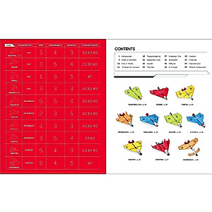 POWERUP 2.0 Beginner's Kit – Includes 2.0, Paper Airplane Templates, and Instructional Book for Fun Learning!