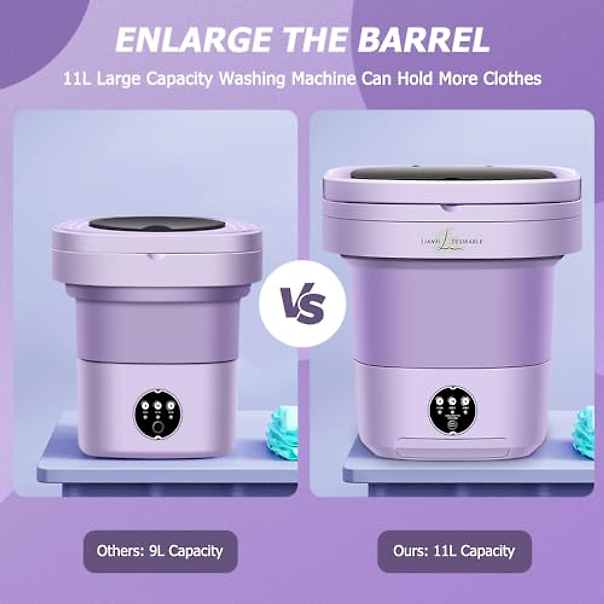 Portable Washing Machine,Small Portable Washing Machine 11L Capacity,Foldable Mini Washing Machine,3 Modes Mini Washer for Baby Clothes, Underwear Or Small Items, Apartment, Dorm, Camping, Travel P