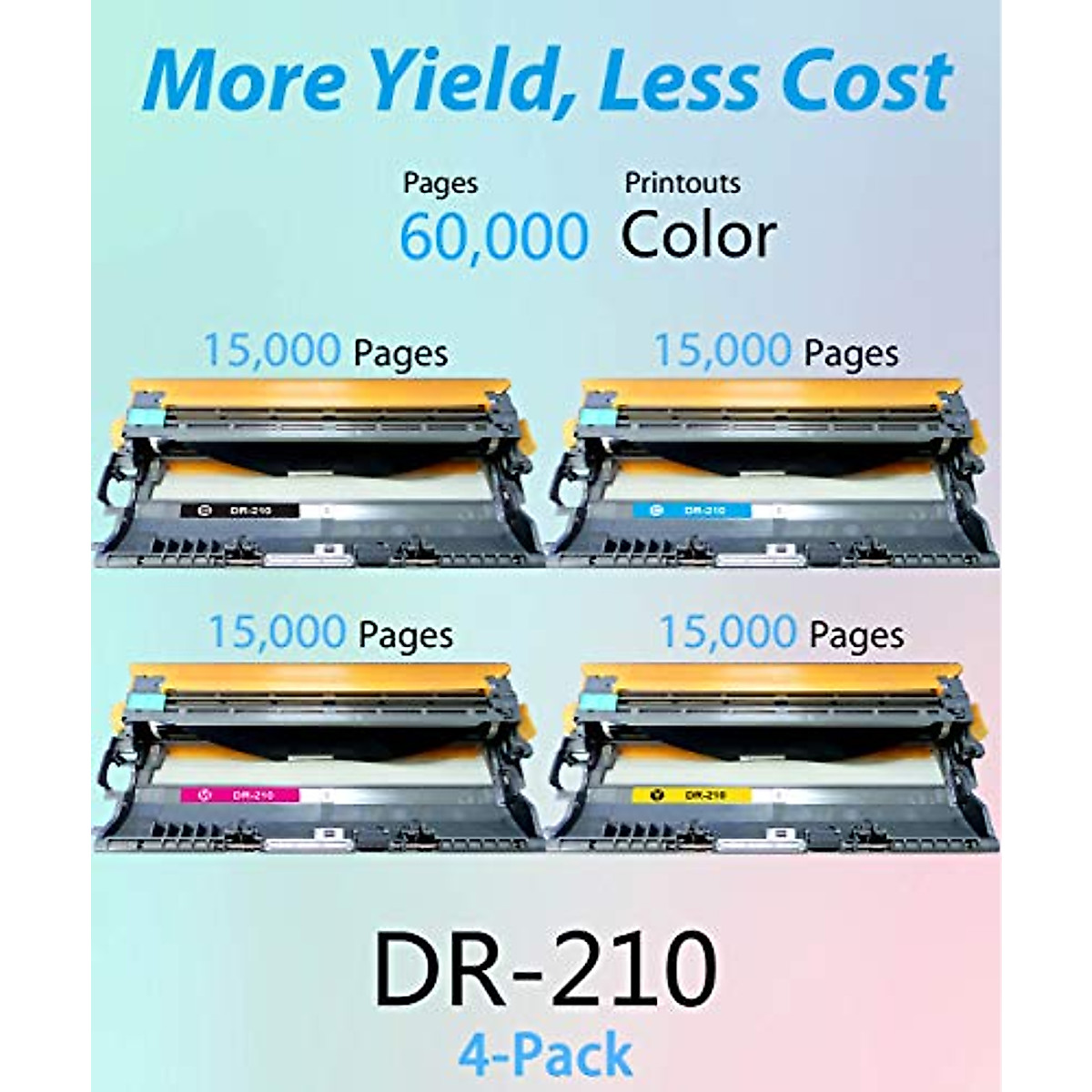 MM MUCH & MORE Compatible Drum Unit Replacement for Brother DR210CL DR-210 DR210 DR-210CL TN210 to Use with HL-3040CN HL-3070CW HL-3075CW MFC-9010CN MFC-9120CN MFC-9320CW (Bk, C, M, Y) 4 Pack