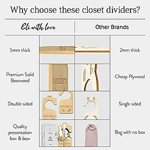 Baby Closet Dividers (Classic) by Eli with Love - 8 Premium Wood Double Sided Baby Closet Size Dividers - Ideal Baby Clothes Dividers for Closet – Organize Nursery Closet Hangers by Size/Age