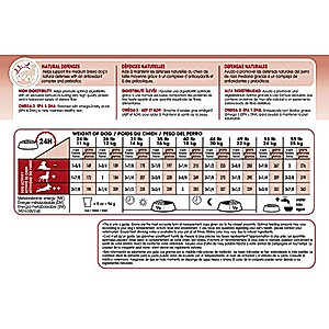 Royal Canin Medium Breed Adult Dry Dog Food, 30 lb bag