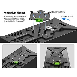 Magnetic Wall Mount for Xbox Series X, Metallic Support Bracket with Gaming Headset Hook, Magnets and Built-in Level Design - Mount XSX Vertical, Horizontal or Under The Desk
