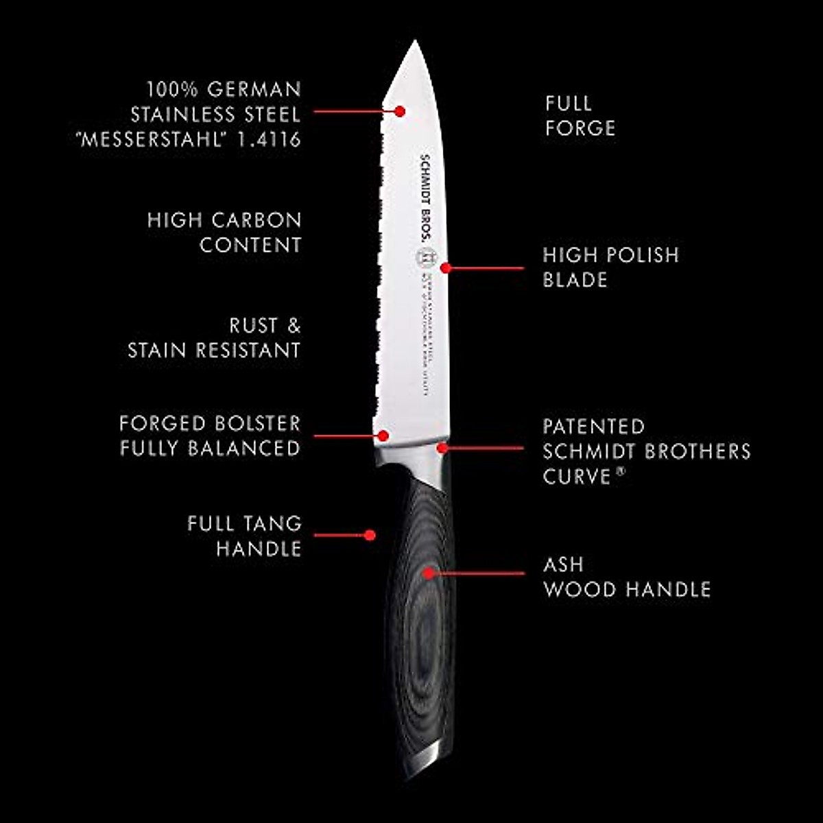 Schmidt Brothers - Bonded Ash 6" Double Edge Utility Knife for Multipurpose Cutting, Slicing, and Chopping, Small Kitchen Knife Made with High-Carbon German Stainless Steel