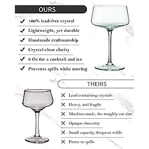 GIHOP Martini Glasses, Lead-Free Crystal Coupe Glasses Set of 2, 9 Oz, Hand-Blown Cocktail Glasses, Fancy Champagne Coupe Glasses for Espresso Martini, Manhattan as Bar Glassware with Deluxe Gift