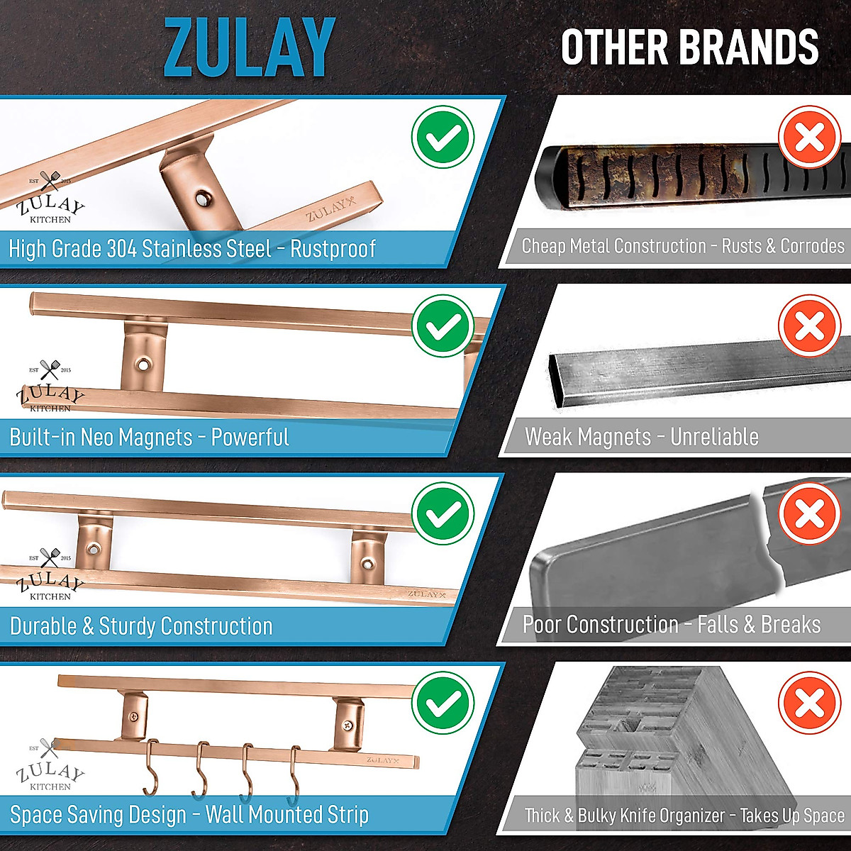 Zulay (12 Inch) Stainless Steel Magnetic Knife Holder For Wall - Powerful Knife Magnetic Strip With Extra Hanging Hooks - Wall Mount Magnetic Knife Strip & Organizer For Kitchen & Tools (Copper)