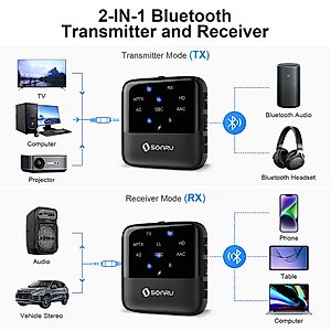 SONRU Bluetooth 5.2 Transmitter Receiver, Bluetooth Audio Receiver, 2 in 1 Wireless Audio Bluetooth Adapter for Car/Headphones/Speaker/TV/PC, Pairs 2 Devices Simultaneously, APTX Low Latency