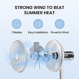 smartmi Outdoor Oscillating Pedestal Fan 3, 100-Speed Portable Quiet Standing Fan, 120° Oscillation and 40° Tilt, Floor Smart Fan for Bedroom Home Office, Works with Alexa, Cordless, with Remote, 38 Inch