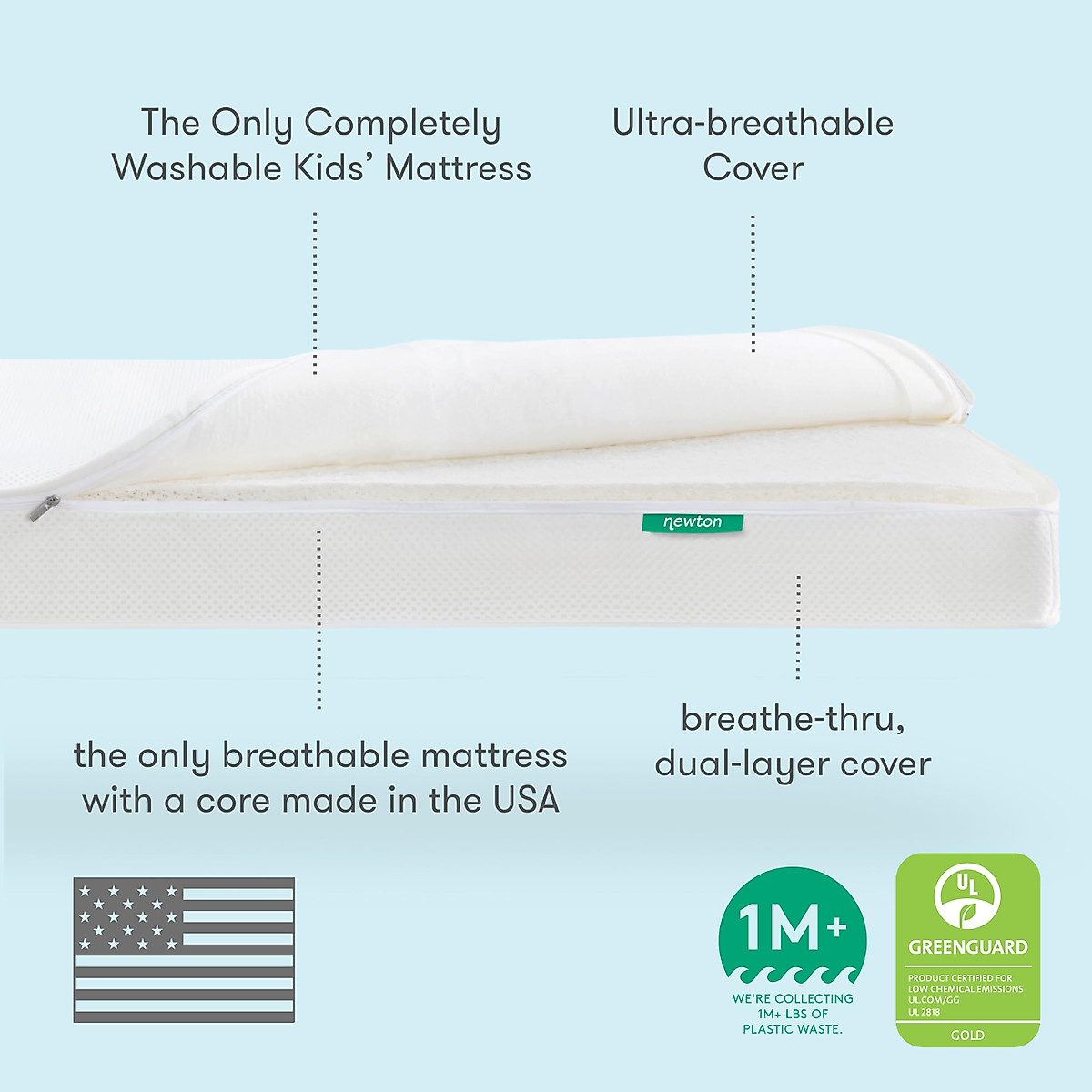 Newton Baby Kids' Twin Mattress - 100% Washable, Hypoallergenic, Breathable Wovenaire Core, GREENGUARD Gold Certified, Ideal Firmness and Comfort for Growing Kids, 38” x 75”