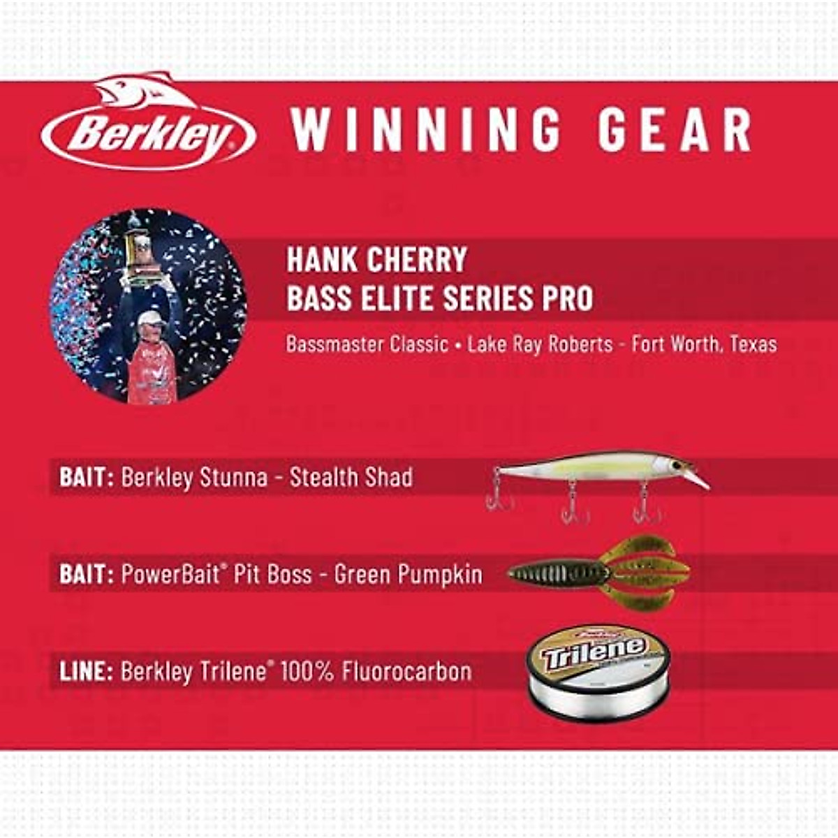 Berkley Stunna Fishing Hard Bait, Stealth Shad, 112mm - 1 (1/2 oz)