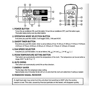 QINYUN 6711A20034G Remote Control for LG Windows Air Conditioner LW6017RR LWHD1500ER RADS-151A