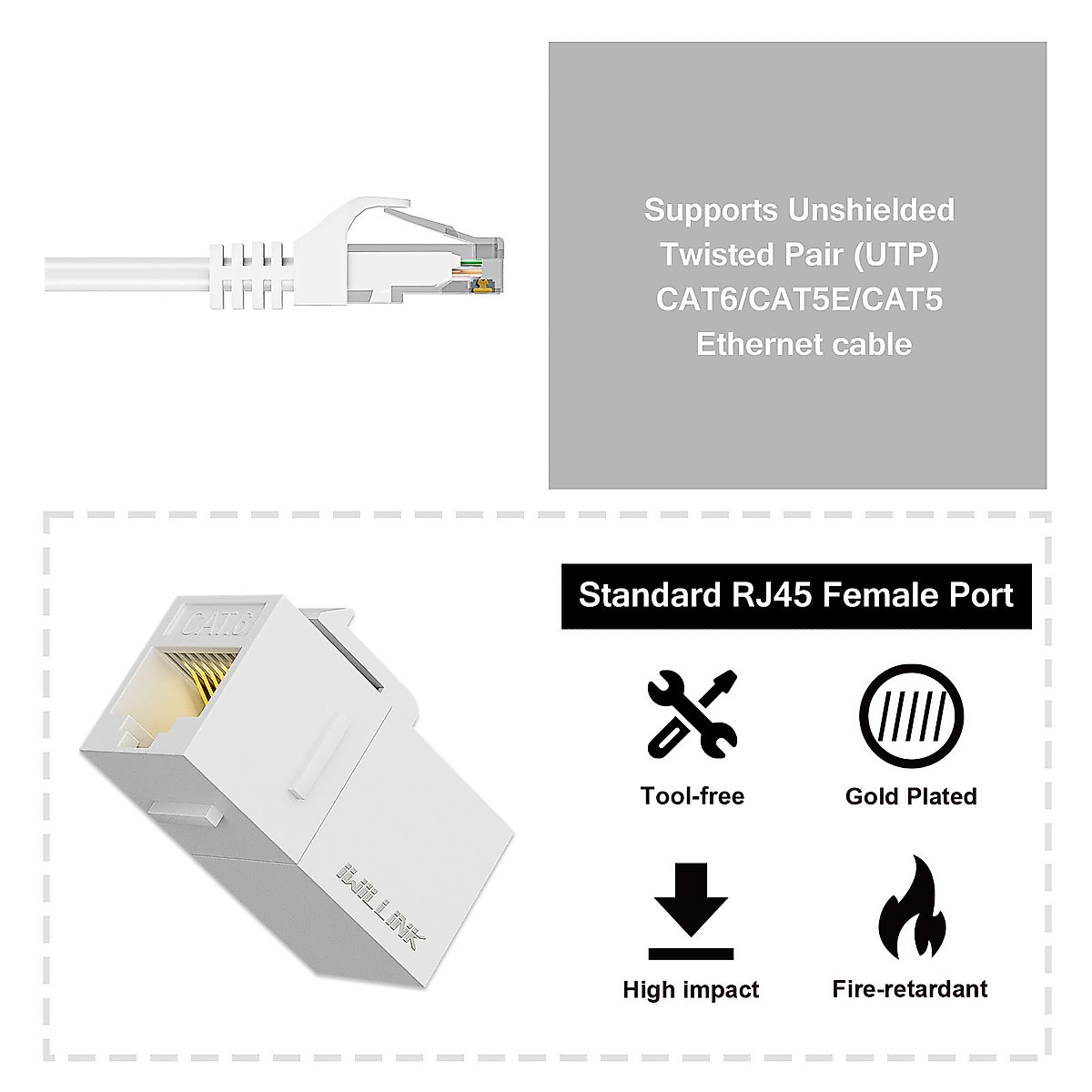 Iwillink RJ45 Cat6 Keystone Coupler 10-Pack, Female to Female Cat6 Keystone Jack, UTP Keystone Coupler Insert, White